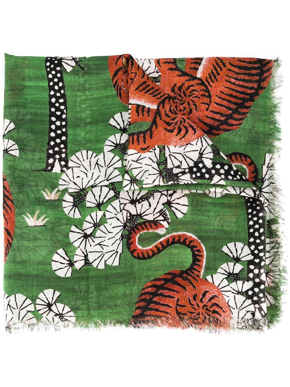 Gucci Bengal Wallpapers on WallpaperDog