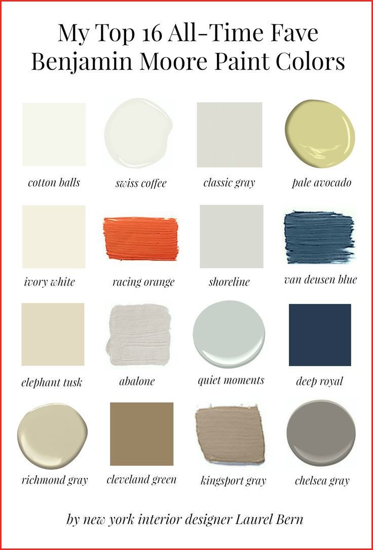 Classic Gucci Wallpapers on WallpaperDog