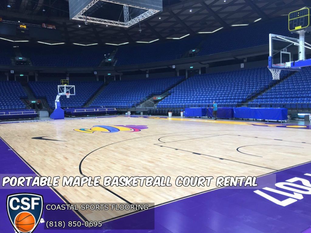 Floor Basketball Court Wallpapers on WallpaperDog