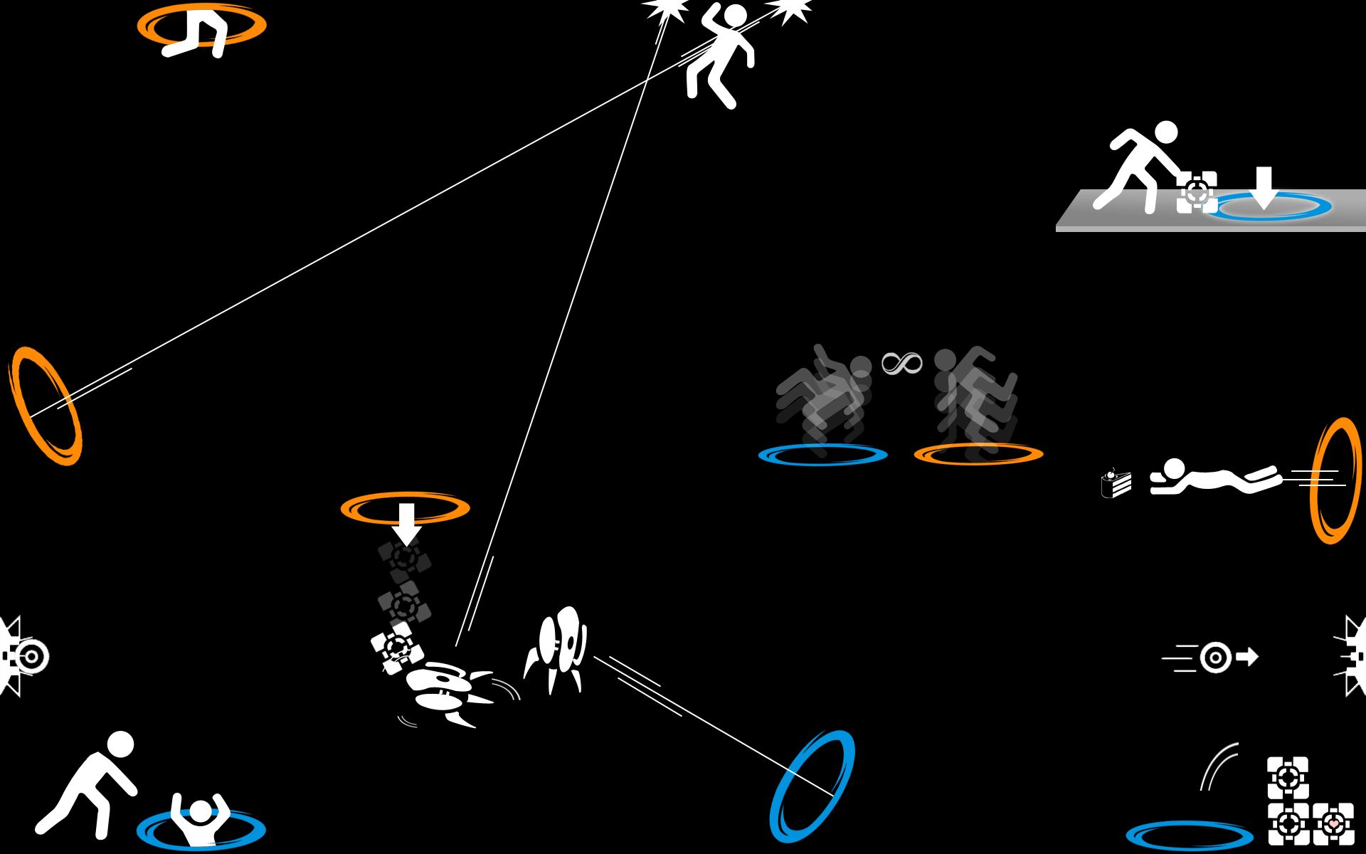 Portal iPhone 5 Wallpapers on WallpaperDog